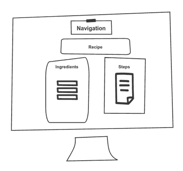 A directory structure for React projects | Mario Fernandez